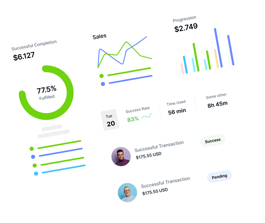 Limelight | Cloud FP&A Software for Growth Driven Finance