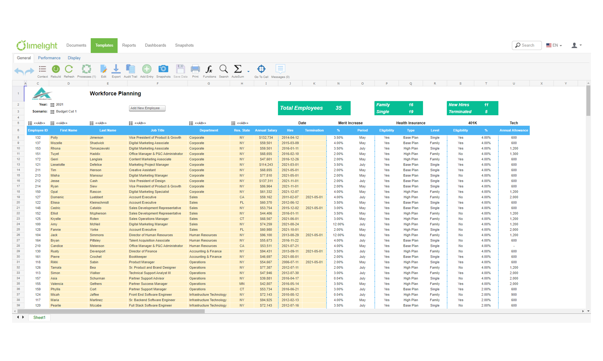 Free Headcount Planning Template: Download & Customize Today