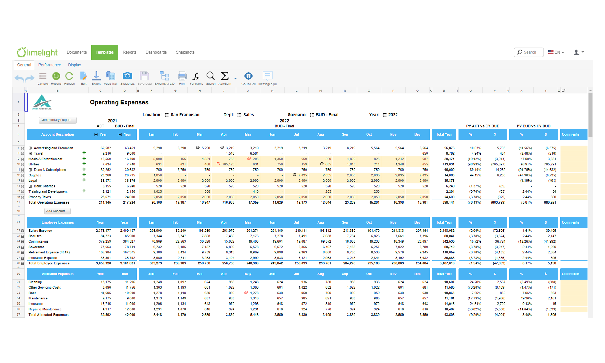 Free Operating Expenses Template: Download & Customize Today