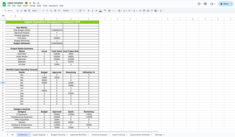 Free Capex Template: Download & Customize Today