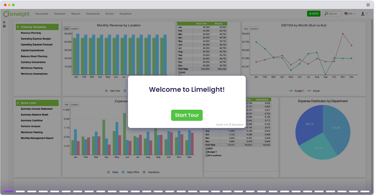 Scenario Planning & Forecasting: What It Is & How to Use It Across ...