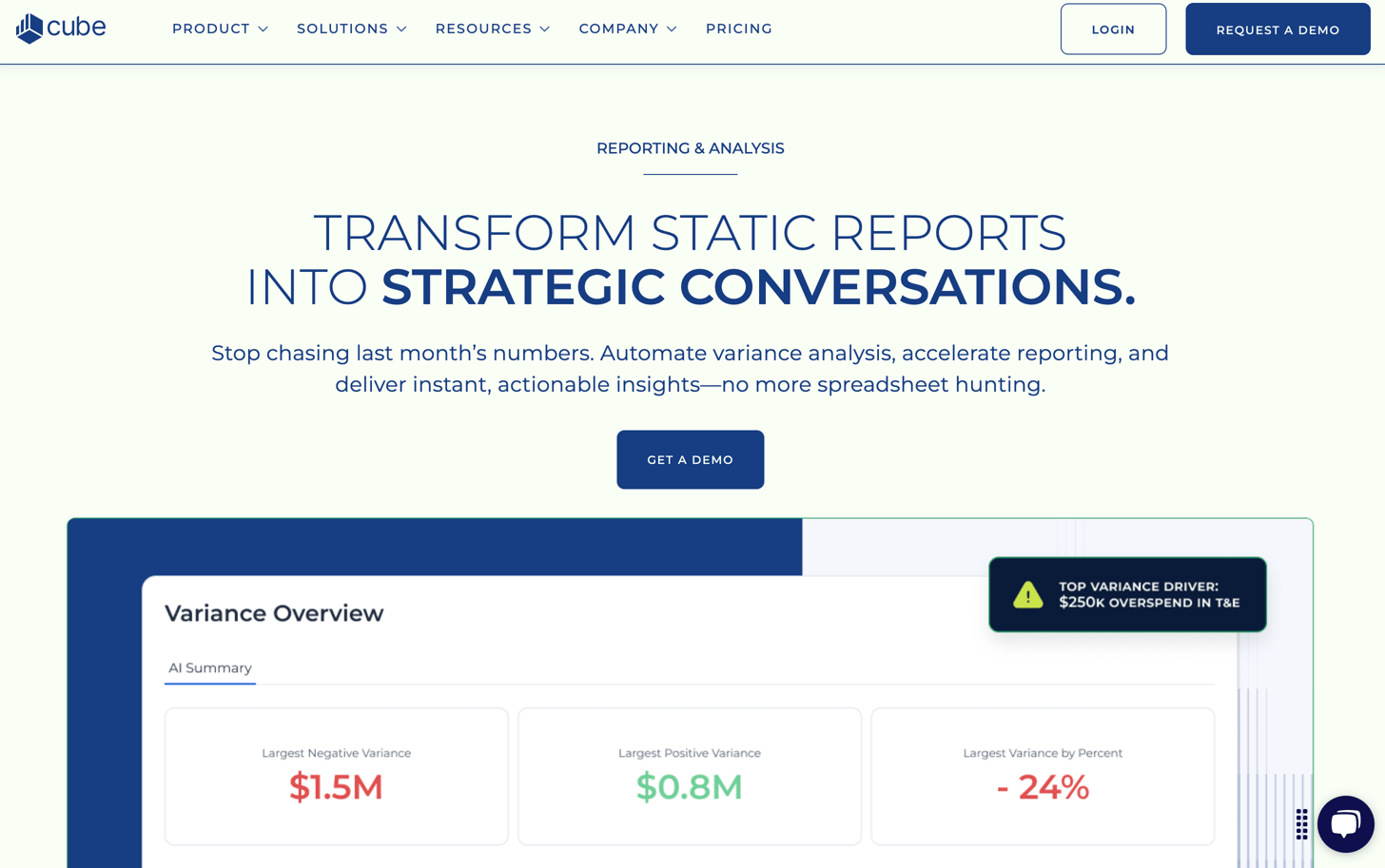 8 CFO Board Report Templates for 2026