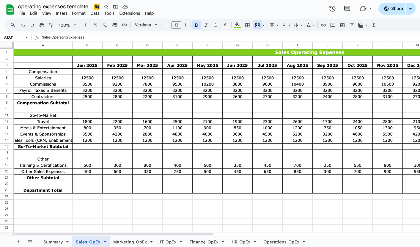 Free Budget Vs Actual Excel Template: Download & Customize Today