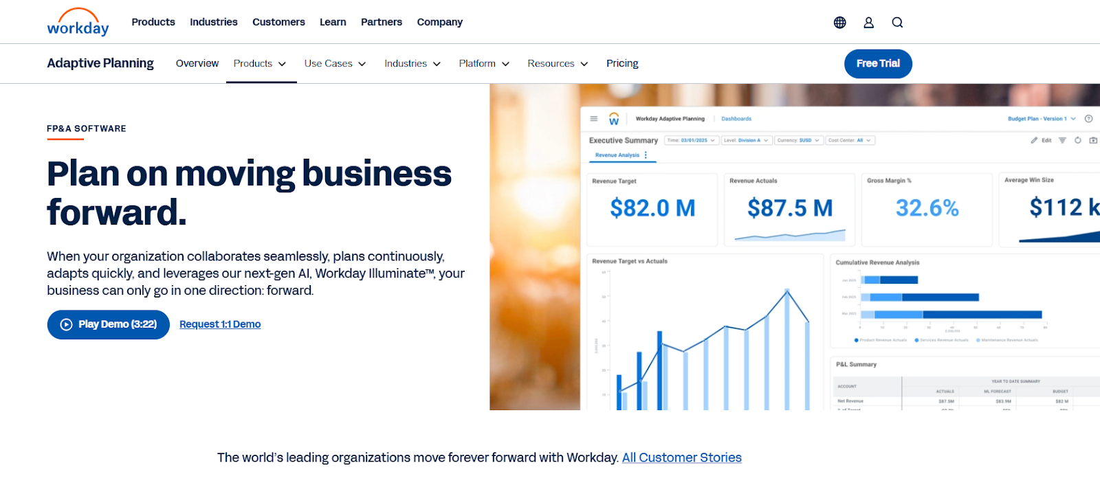 9 Best Corporate Financial Planning Software (2025) | Limelight