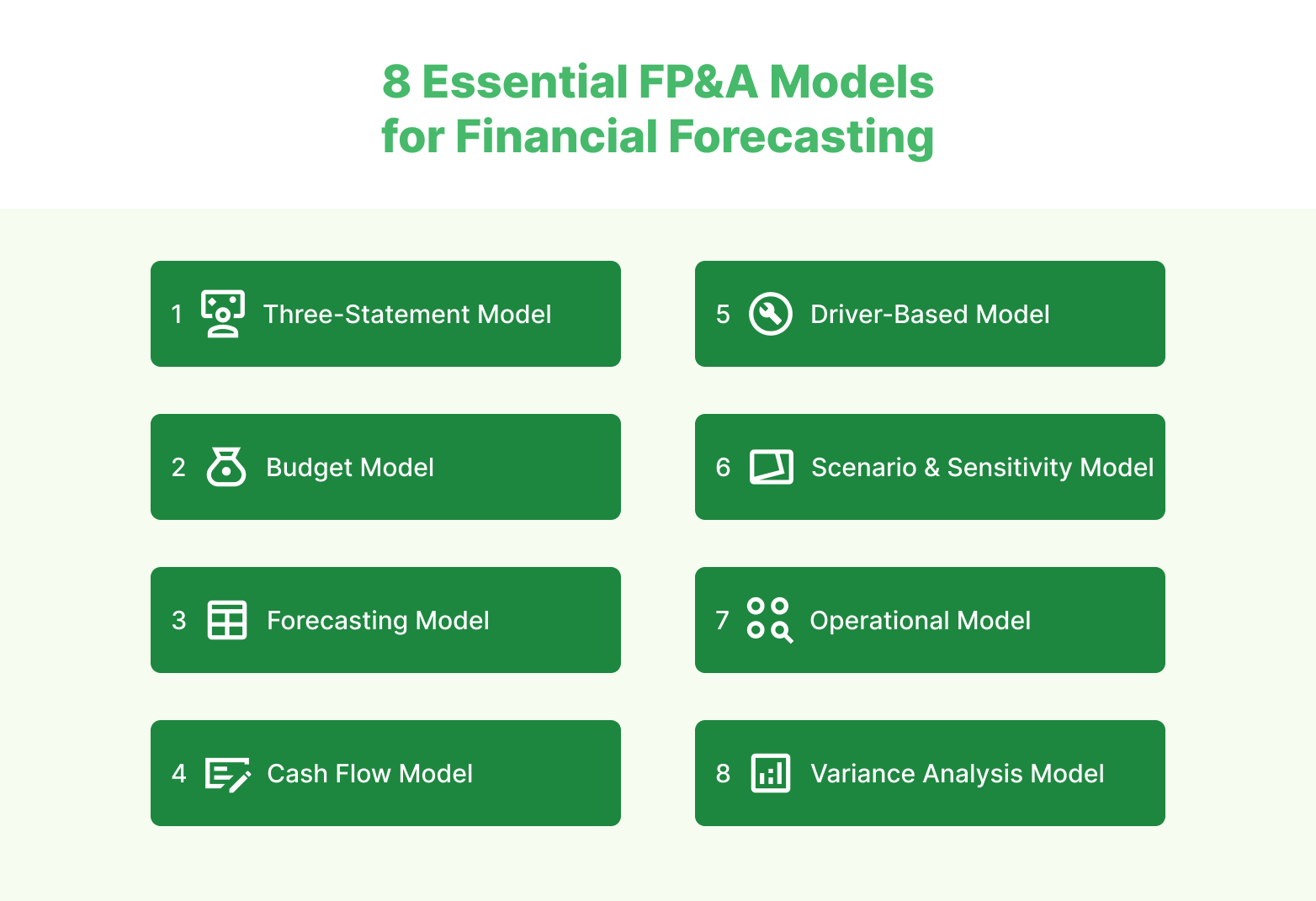 FP&A Modeling: 8 Models for Financial Forecasting (2026)
