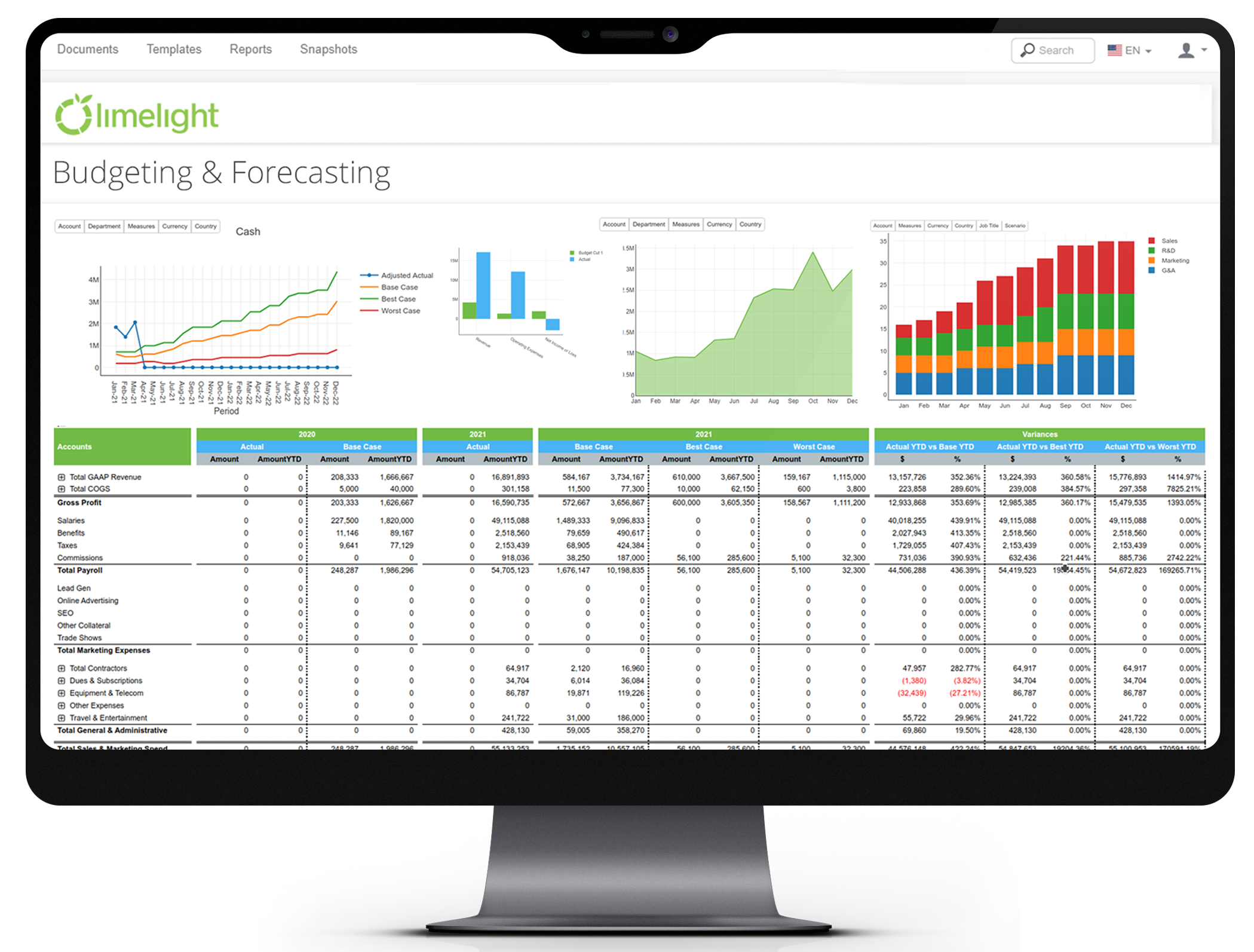 Best Financial Reporting Software | Limelight FP&A