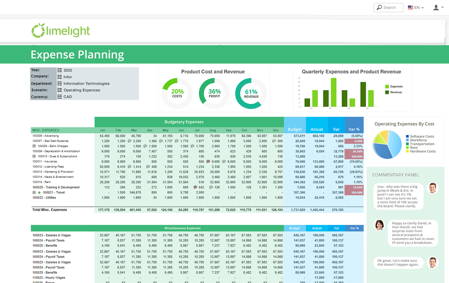 Limelight: Dashboard Capabilities